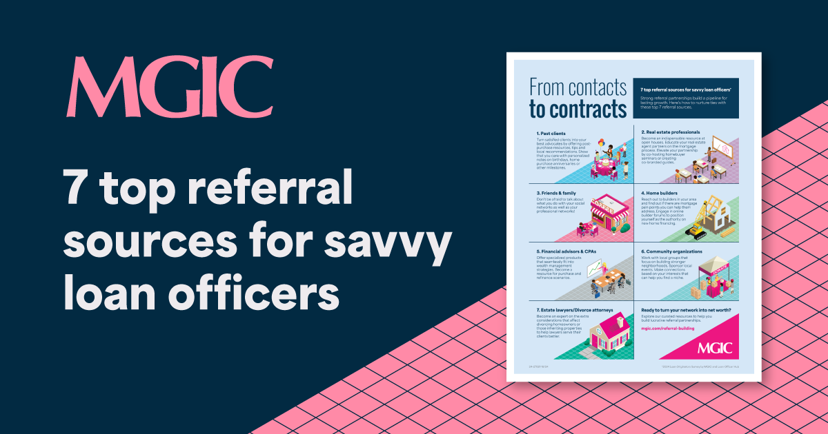 7 top referral sources for savvy loan officers | Infographic